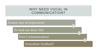 Vocal qualities needed for fruitful verbal communication | PPT
