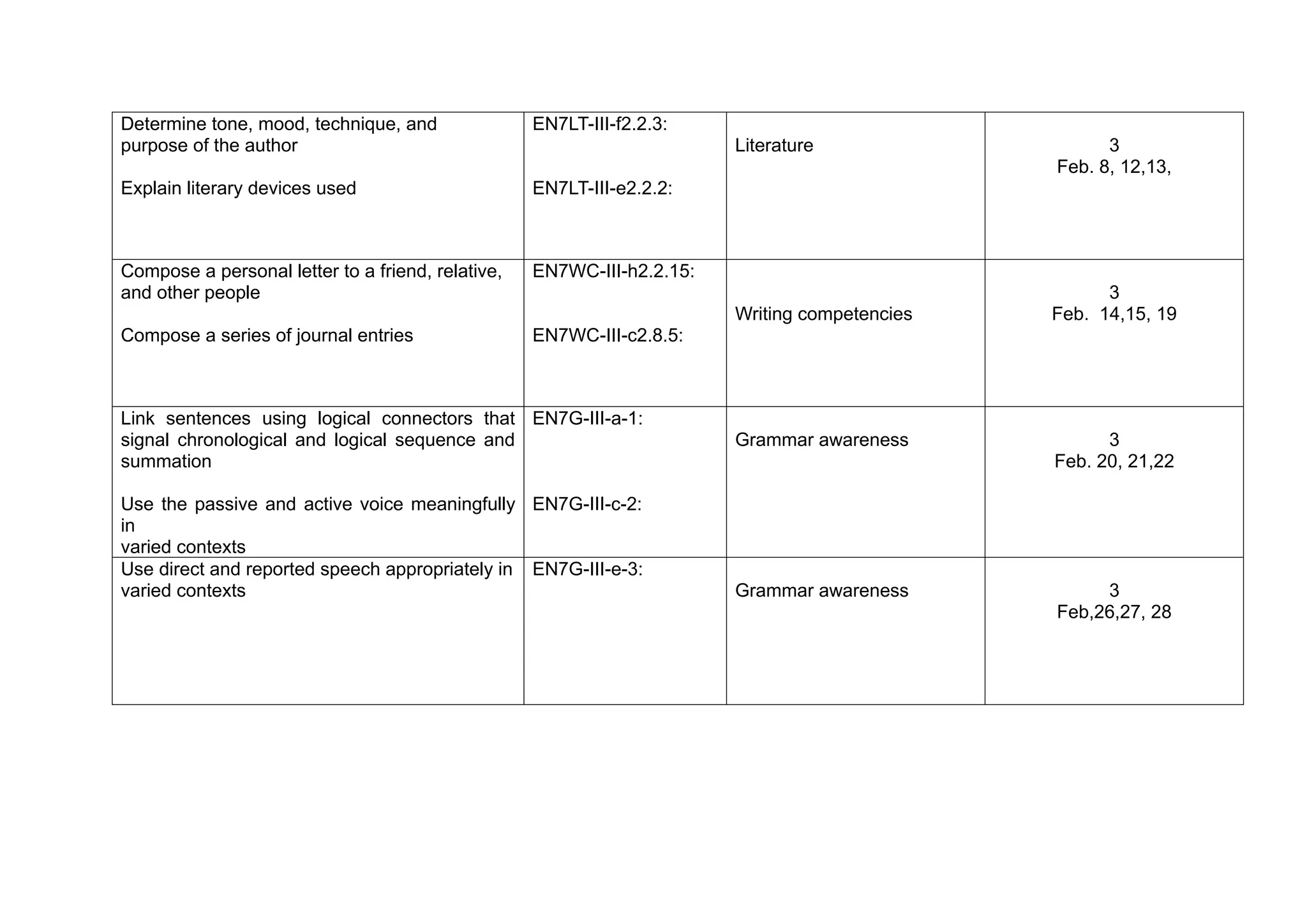 English-7-BUDGET-OF-WORK-and-melc-3rd-q-20224.docx