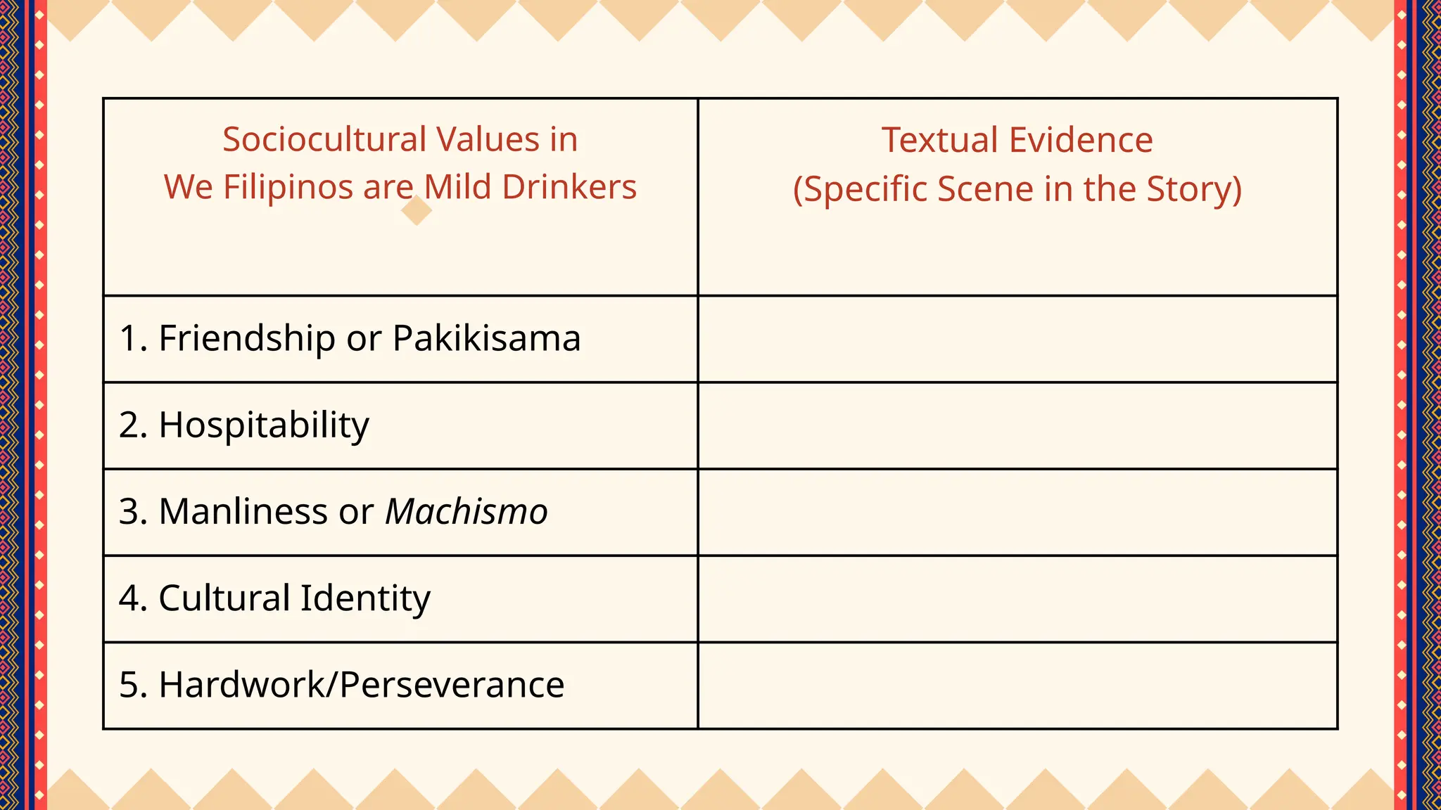 ENG-7-Q2-WEEK-4-FINAL.pptx............................. | PPTX