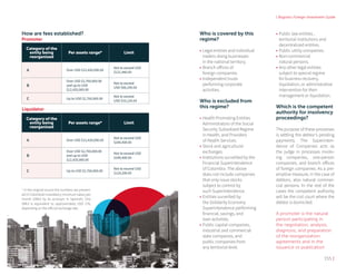 Chapter 14: How a company is liquidated | PPT
