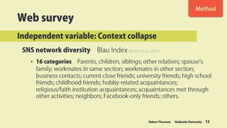 Oxford Internet Institute presentation | Context collapse and ...