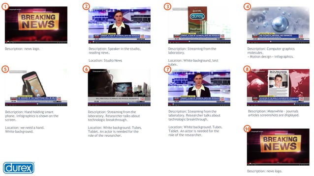 Durex - Real Feel | PPT