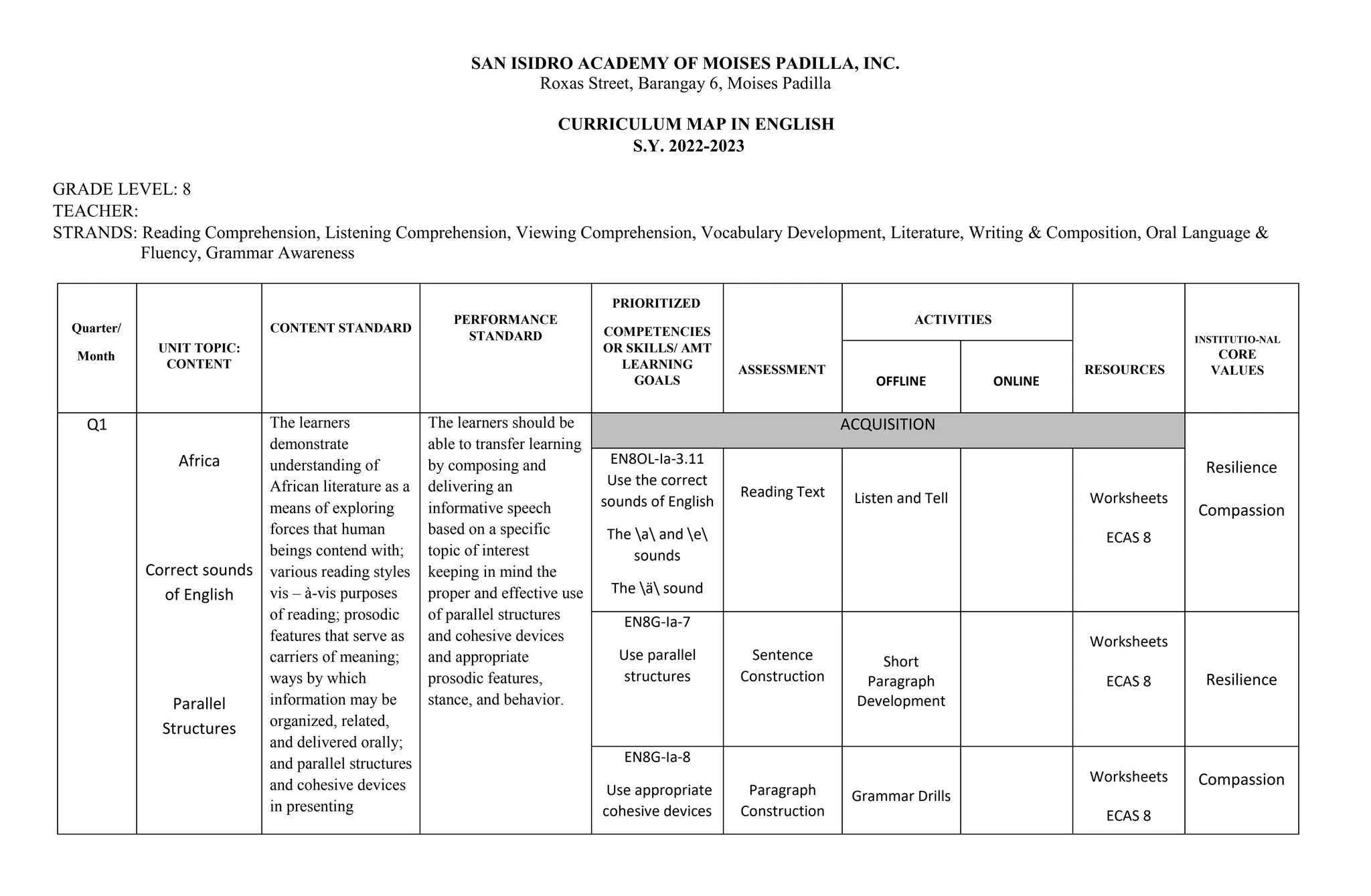 Curriculum Map | DOCX