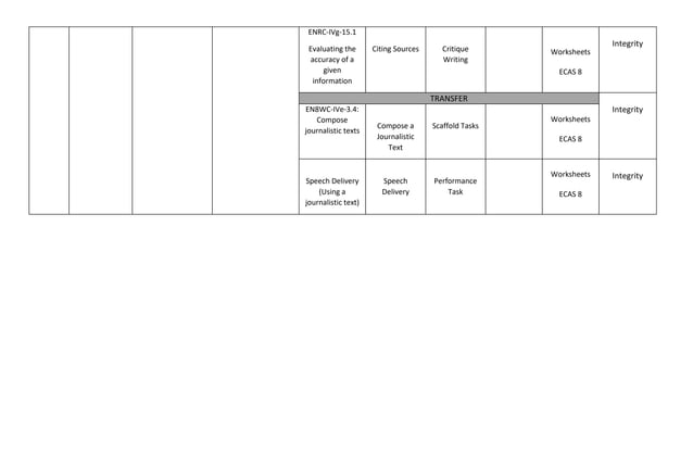 Curriculum Map | DOCX