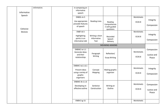 Curriculum Map | DOCX