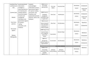 Curriculum Map | DOCX