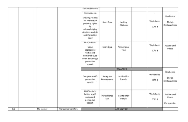 Curriculum Map | DOCX