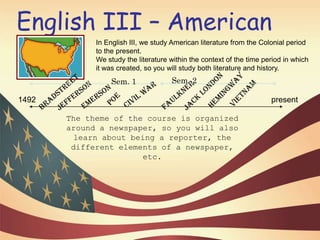 Eng. III welcome presentation | PPT