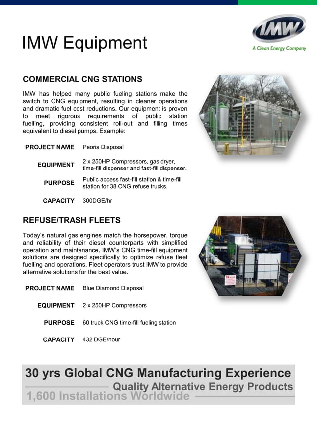 Eng imw reference package | PDF | Free Download
