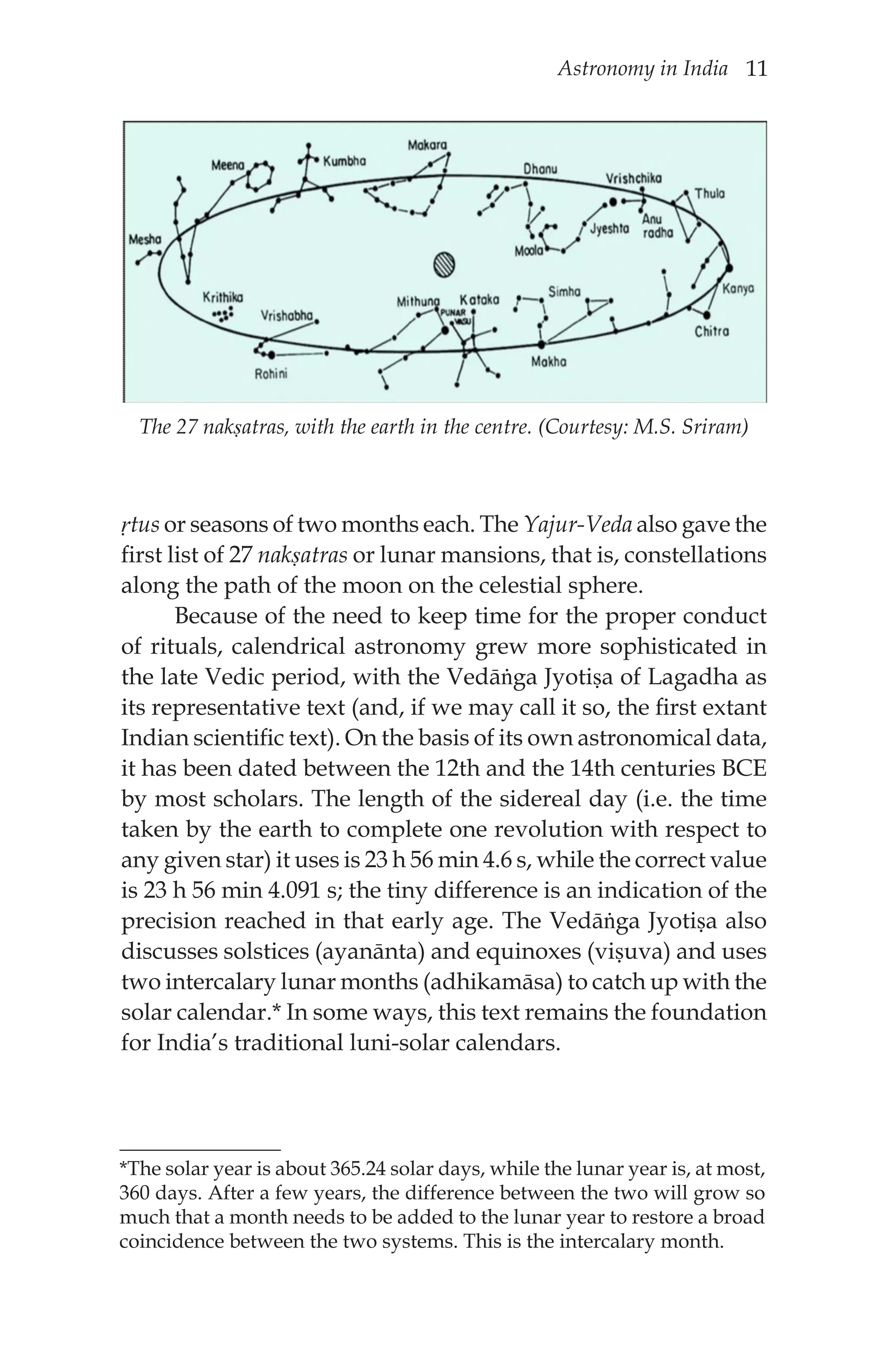 INDIA'S CONTRIBUTION TO SCIENCE | PDF