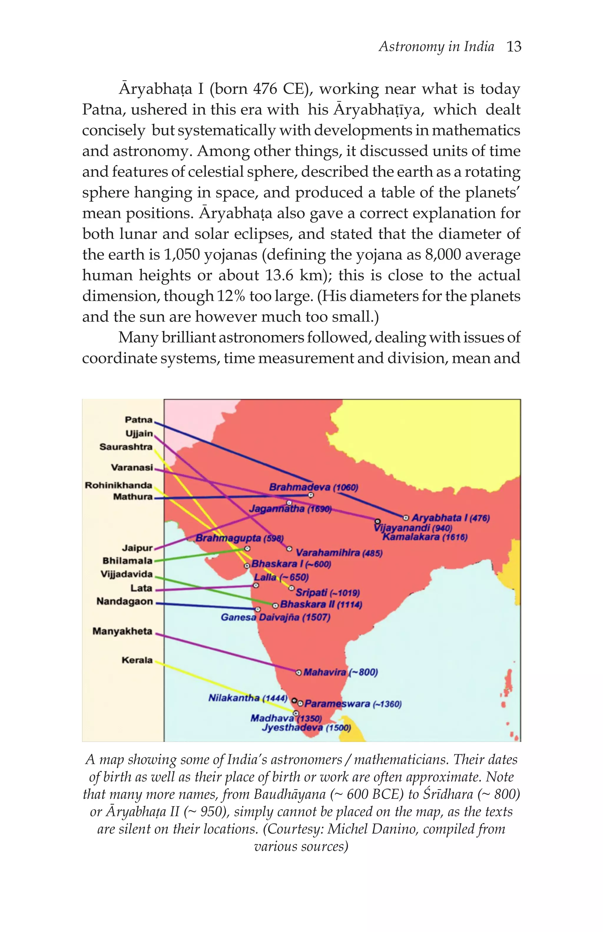 INDIA'S CONTRIBUTION TO SCIENCE | PDF
