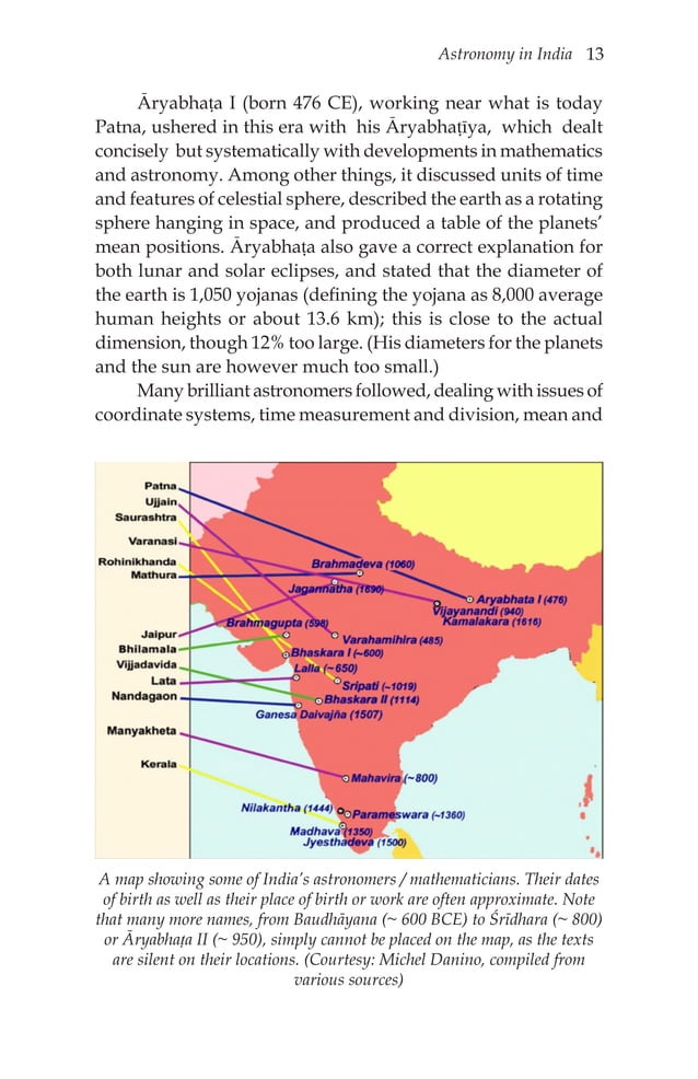INDIA'S CONTRIBUTION TO SCIENCE | PDF