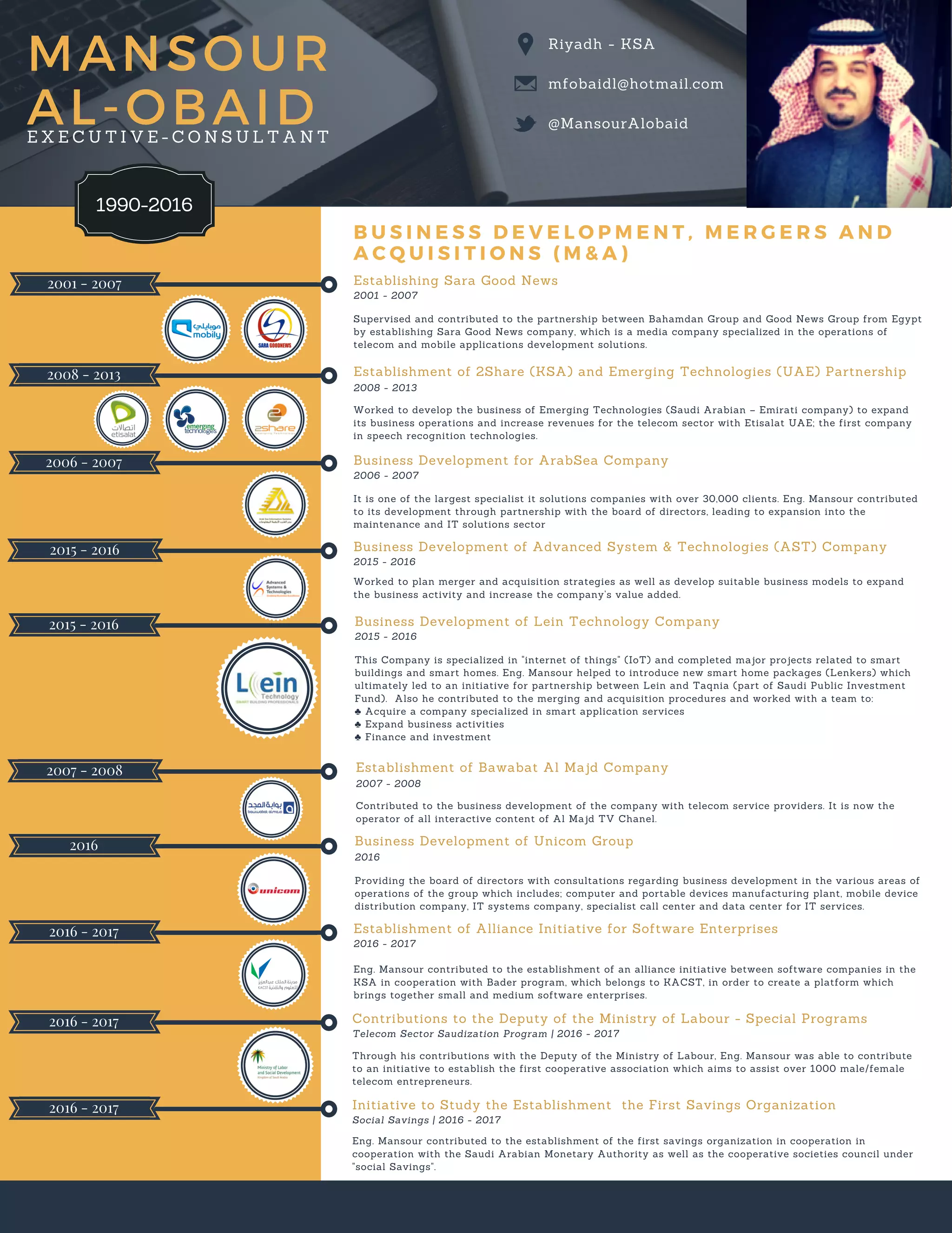 Eng mansour-cv-2-2017 | PDF | Business Accounting & Finance | Business