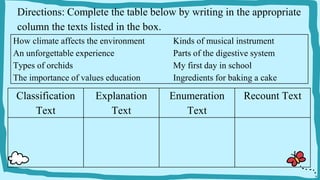 ENG-Q3-MODULE -1 Various Text Types.pptx