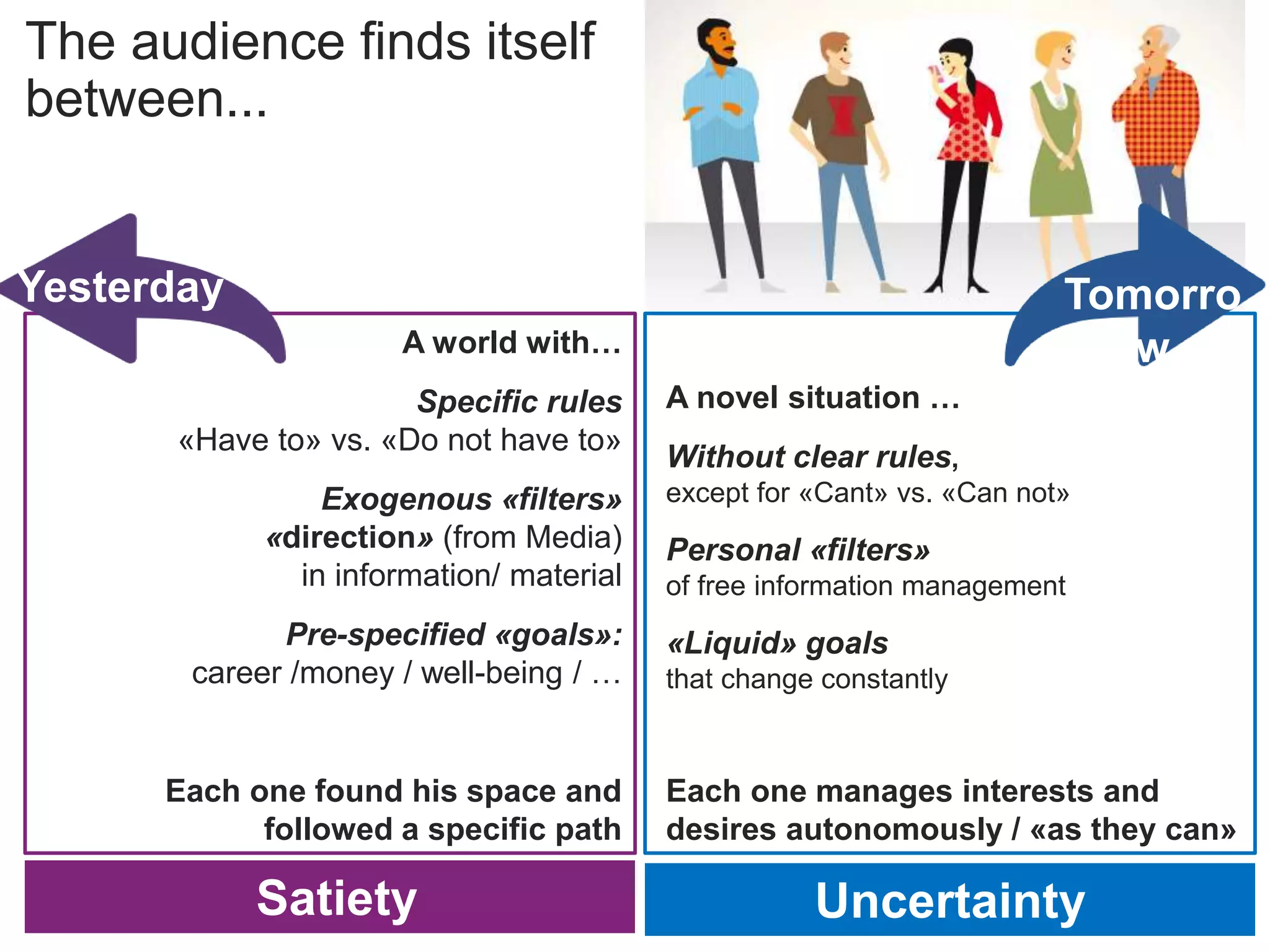 TV & Media: The Mirror of Society | PPTX