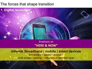 TV & Media: The Mirror of Society | PPT