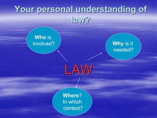 ENG-Unit_1-10-07.ppt