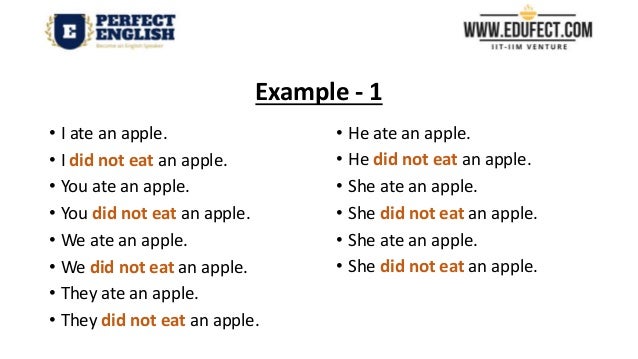 Simple Past Tense Affirmative Negative simple-past-tense-affirmative-negative