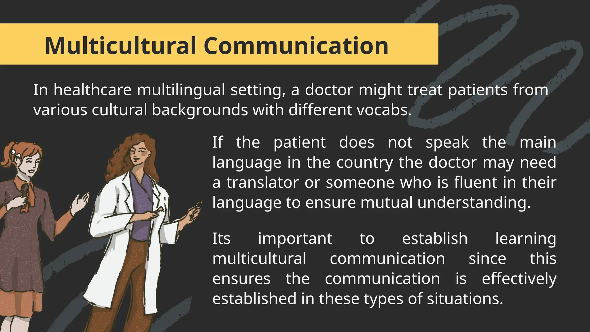 Purposive Communication : Communication in Multicultural Setting | PPTX