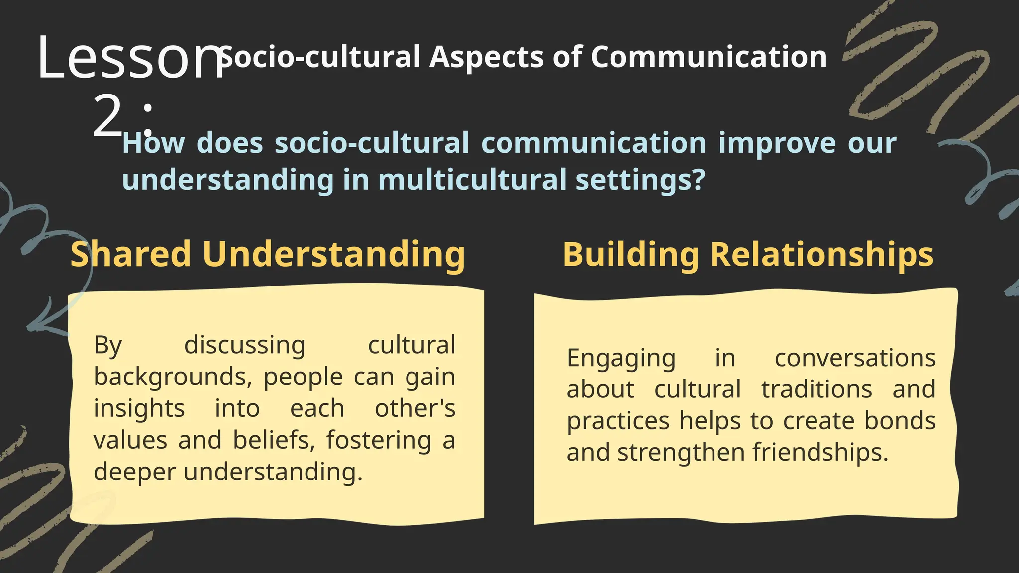 Purposive Communication : Communication in Multicultural Setting | PPTX