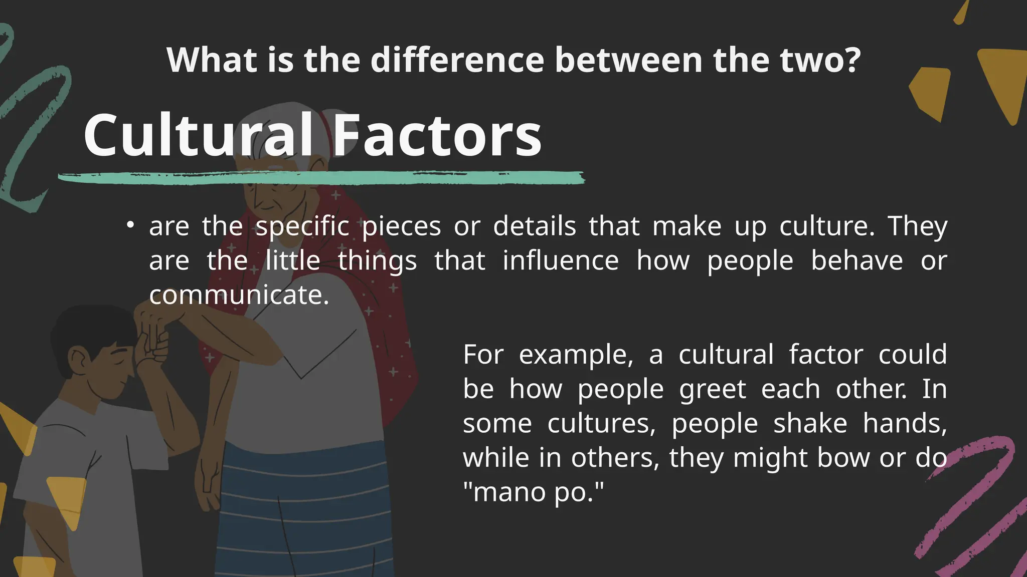 Purposive Communication : Communication in Multicultural Setting | PPTX