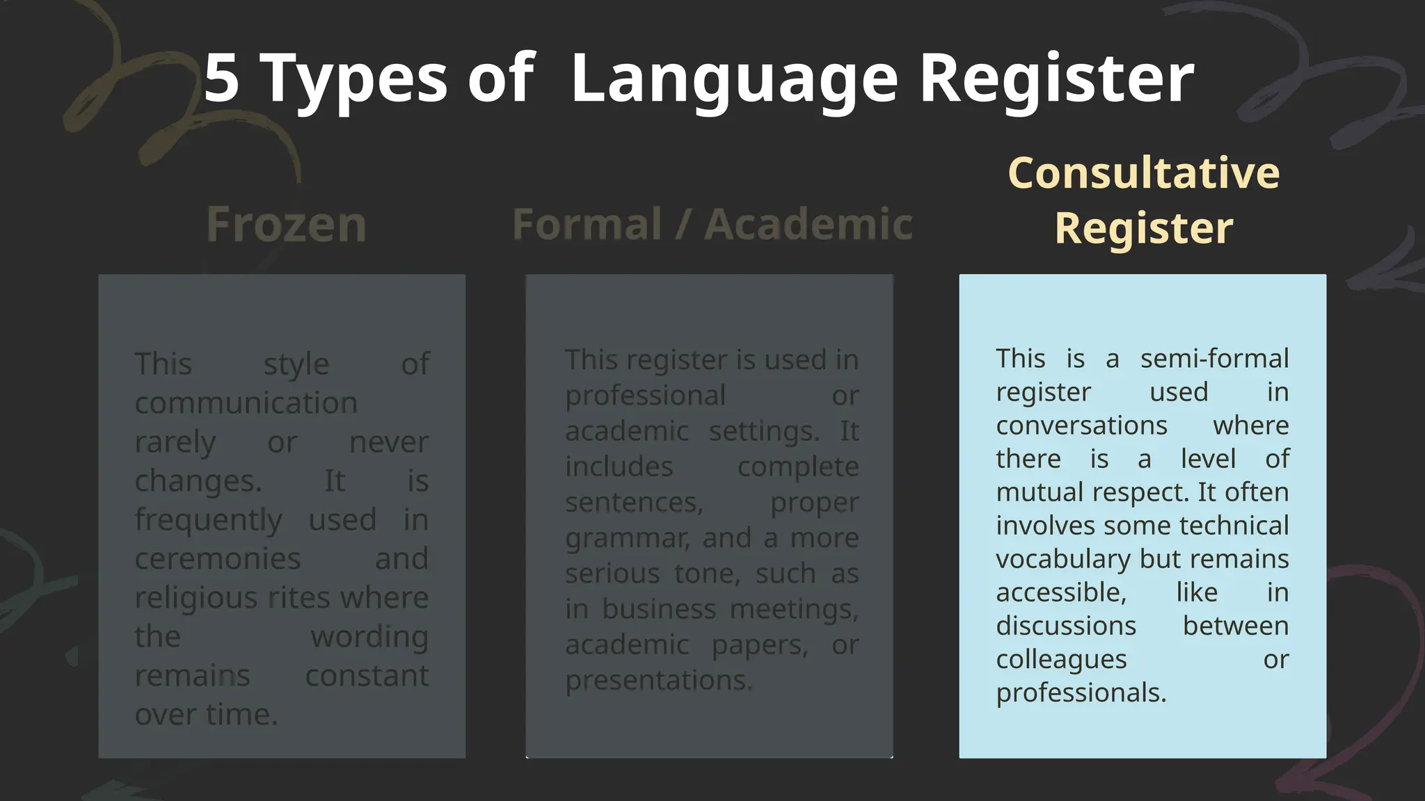 Purposive Communication : Communication in Multicultural Setting | PPTX