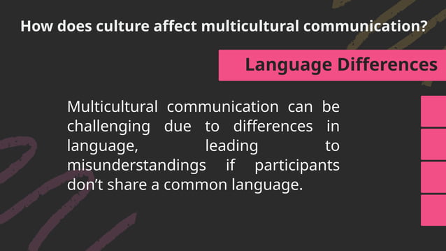 Purposive Communication : Communication in Multicultural Setting | PPTX