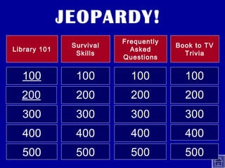 Eng 032 100 Jeopardy | PPT