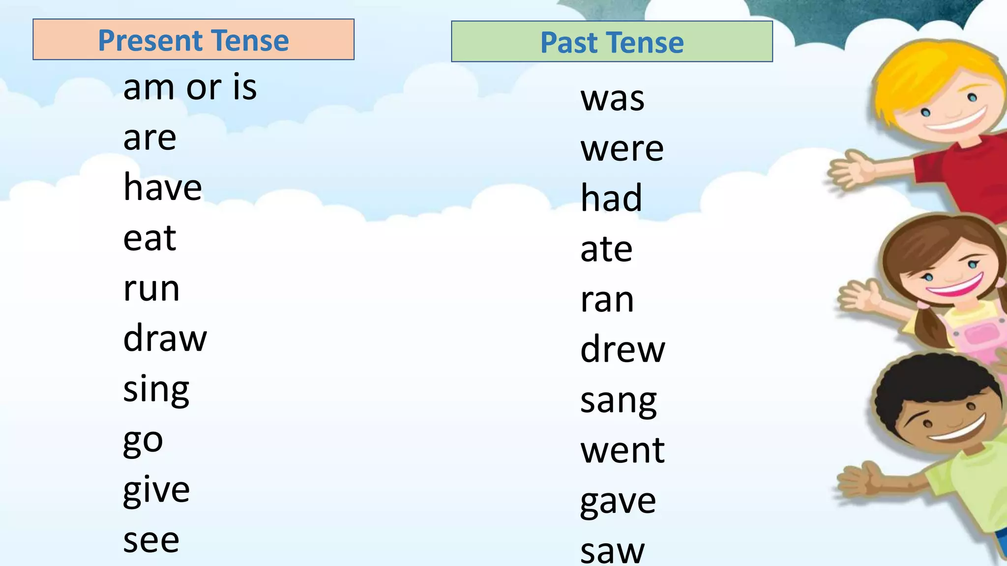 ENG1 - Simple Past Tense of Irregular Verb.pptx