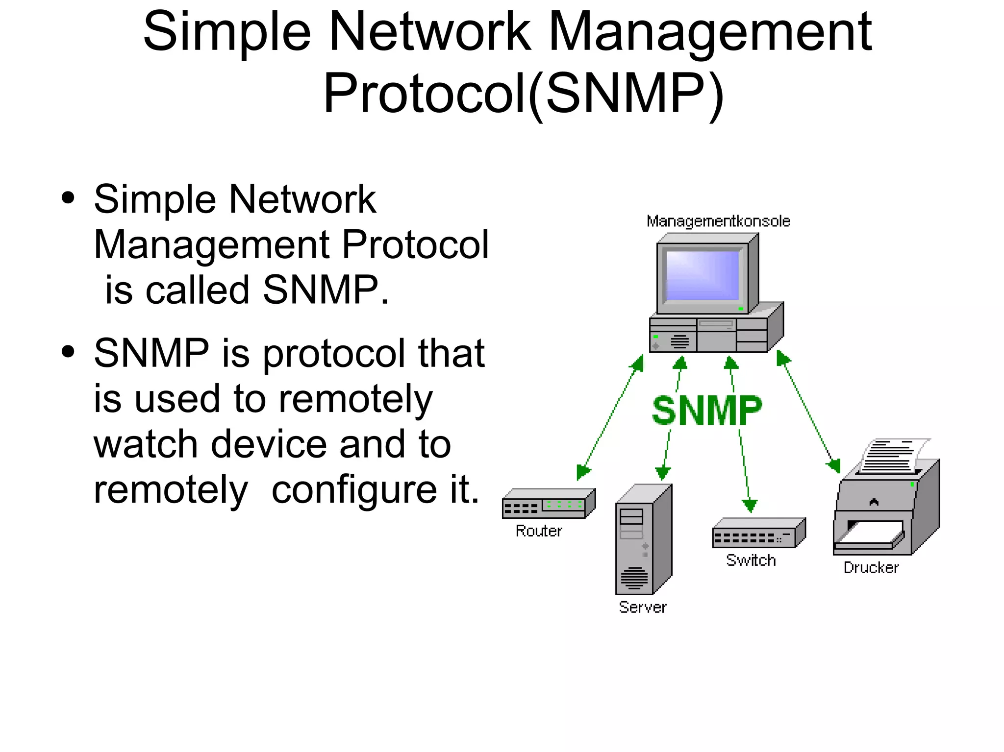 How Network Management Systems Work | PPT