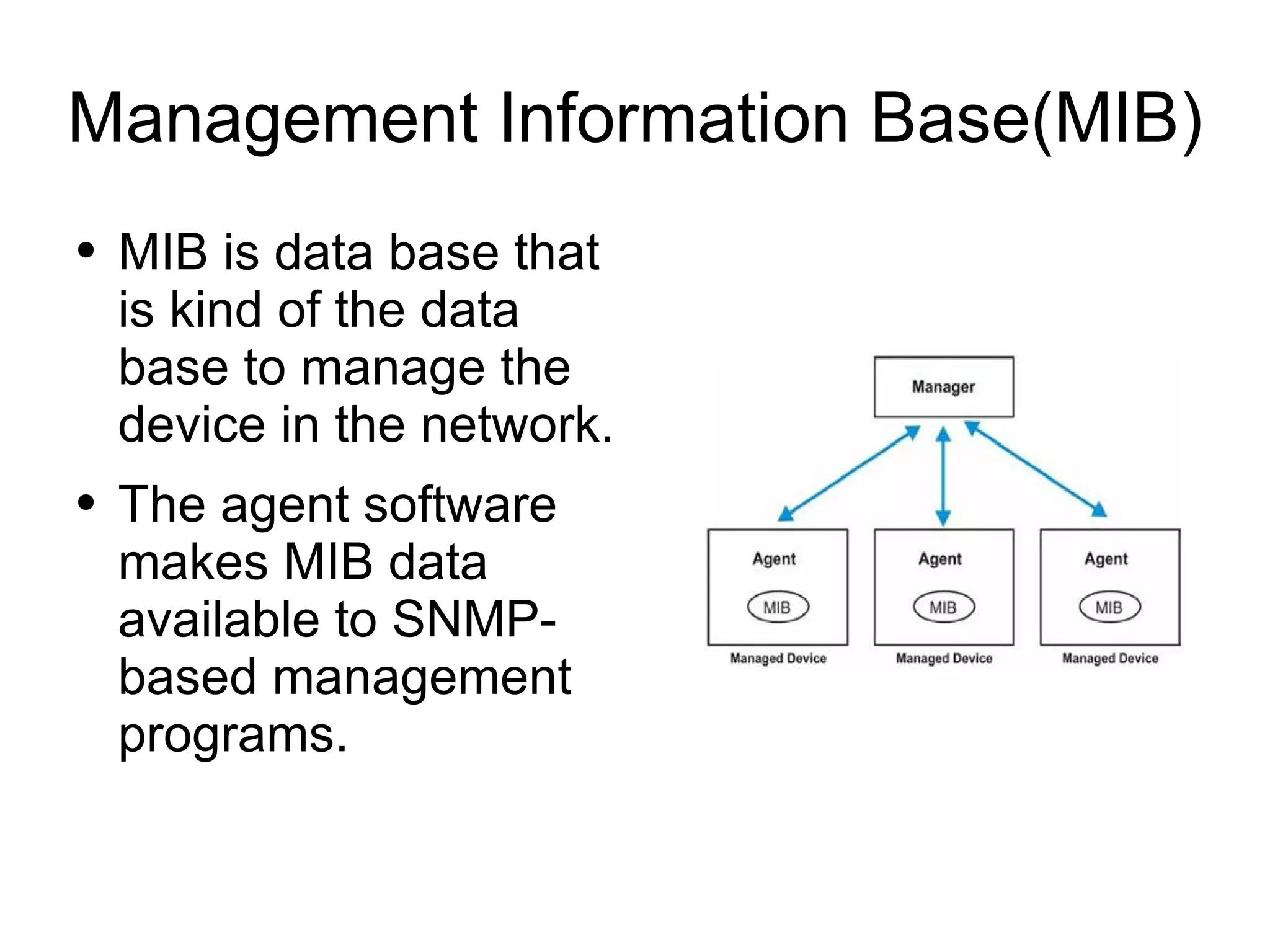 How Network Management Systems Work | ODP