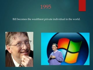 Presentation about Bill Gates | PPT