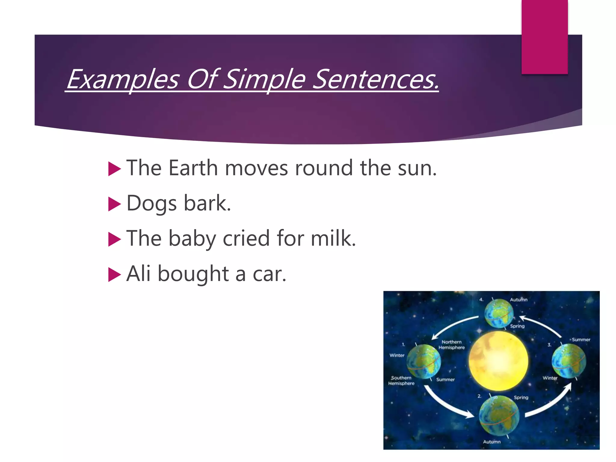 Types Of Sentences. Types Of Simple Sentences. Clauses. Conjunctions. | PPT