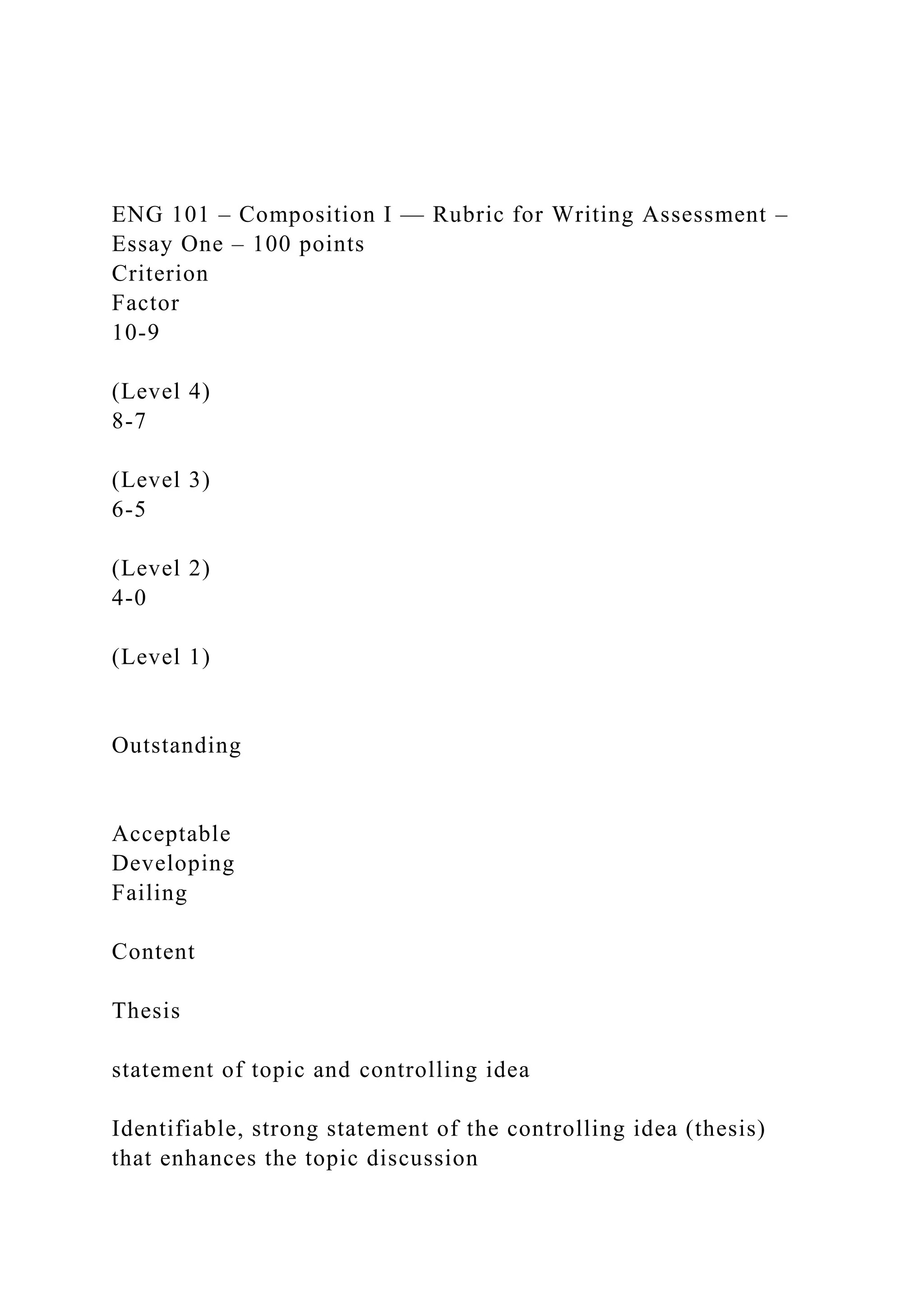 ENG 101 – Composition I — Rubric for Writing Assessment – Essay .docx