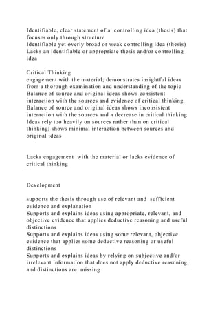 ENG 101 – Composition I — Rubric for Writing Assessment – Essay .docx