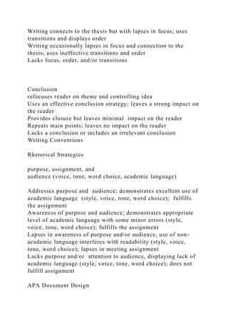 ENG 101 – Composition I — Rubric for Writing Assessment – Essay .docx