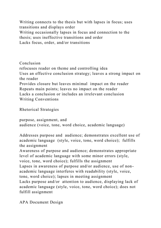 ENG 101 – Composition I — Rubric for Writing Assessment – Essay .docx