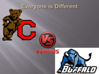 Creativity being killed | PPTX