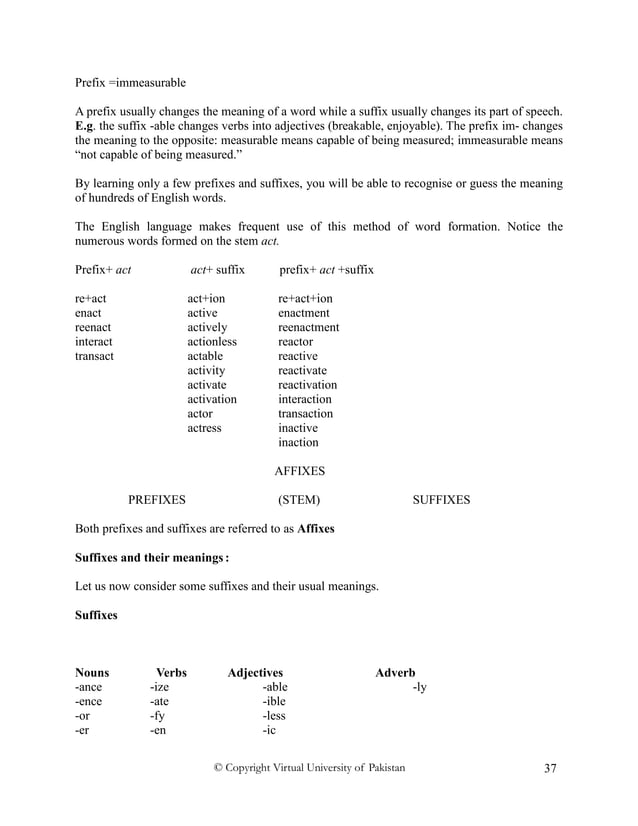 Eng 101 handouts | PDF