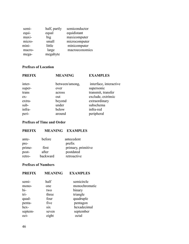 Eng 101 handouts | PDF