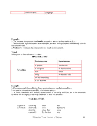 Eng 101 handouts | PDF