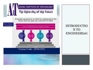 ENG101 LECTURE 13 TECHNICAL REPORT.pptx