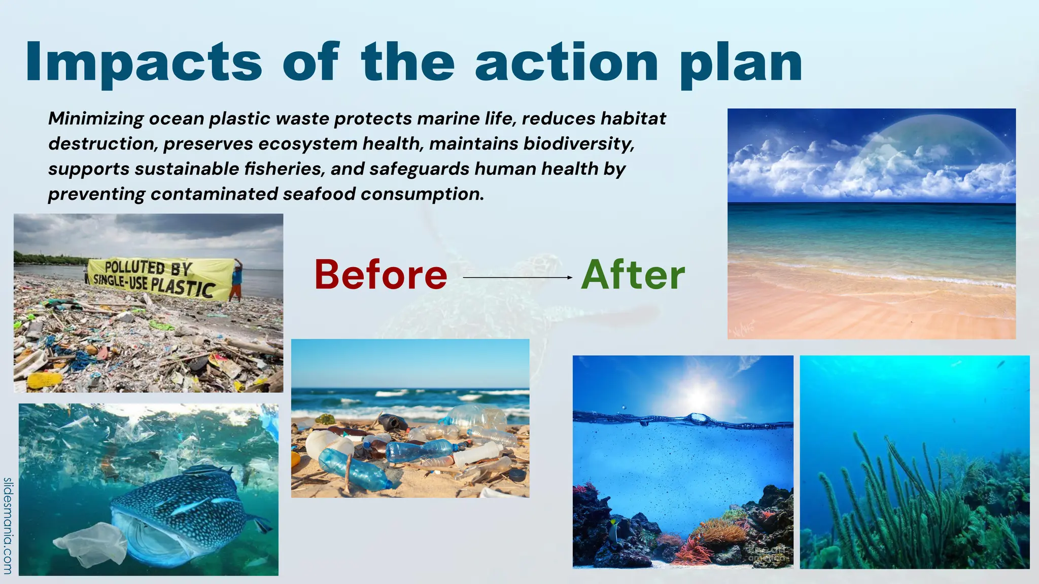 SUSTAINABLE DEVELOPMENT GOAL 14LIFE BELOW WATER (SDG 14) Brac ...
