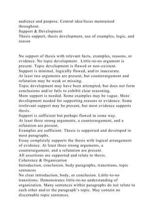 ENG 101 Rubric ArgumentativePoints 2FPoints3D-DD+.docx