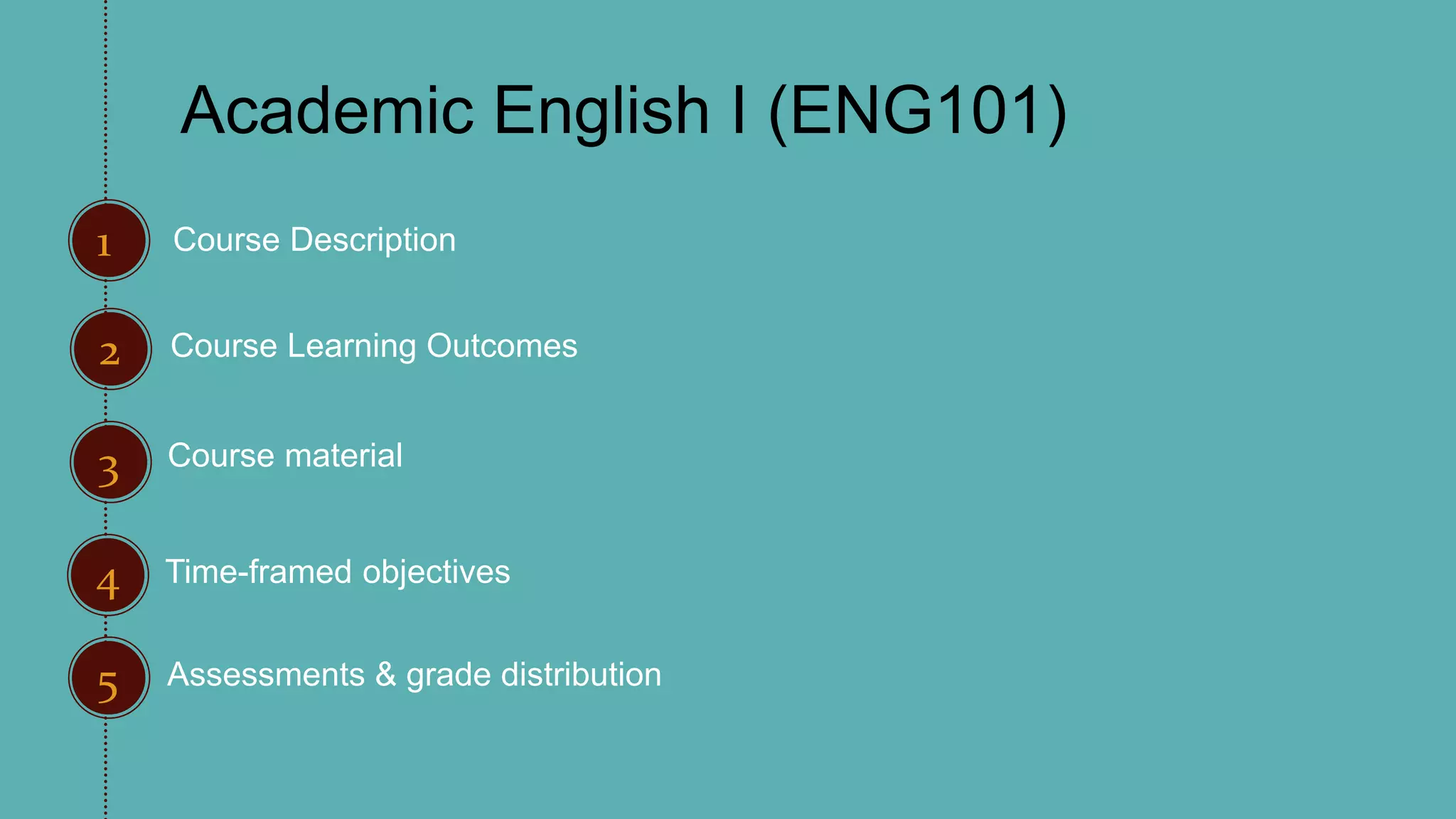 ENG101 Syllabus | PPTX