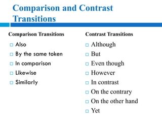 Eng 103 how to write compare and contrast essays | PPT
