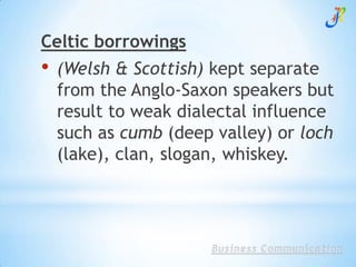 Eng104.business communication.lecture2 | PPTX