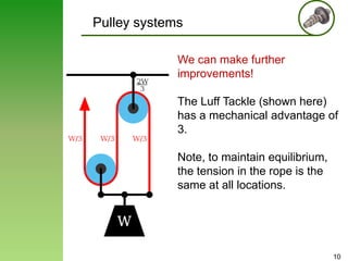 ENG1040 Lec06 | PPTX