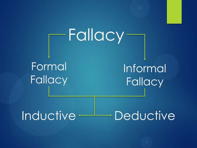 Some Common Fallacies in English Write-ups. | PPTX