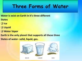 Presentation on water | PPTX